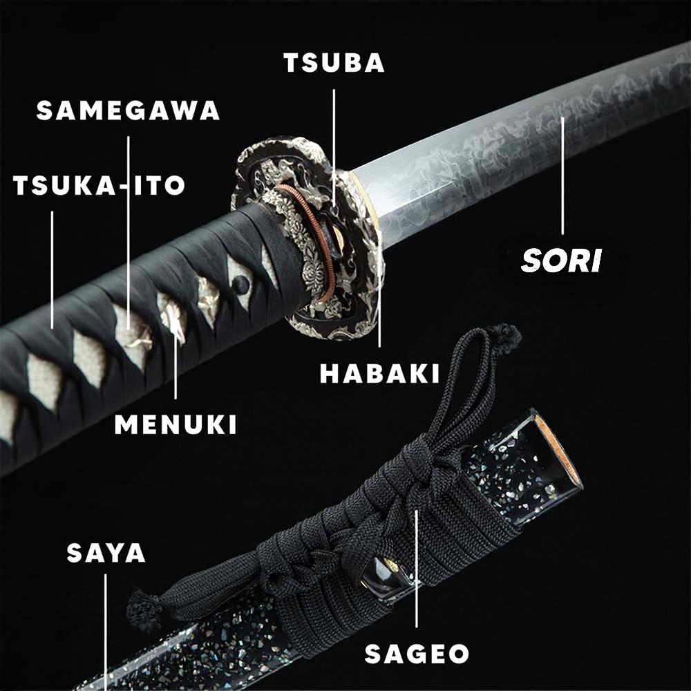 Kensei Forge Australia | Hand-Forged Katana & Samurai-Inspired Blades